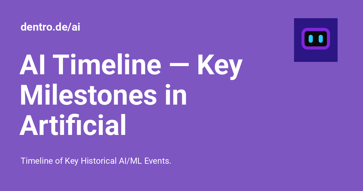 AI Timeline — Key Milestones in Artificial Intelligence - dentro.de/ai